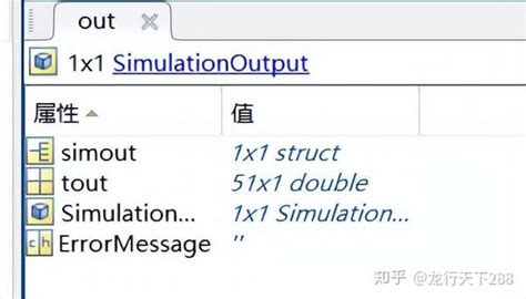 matlab的simulink的信号接收模块 知乎