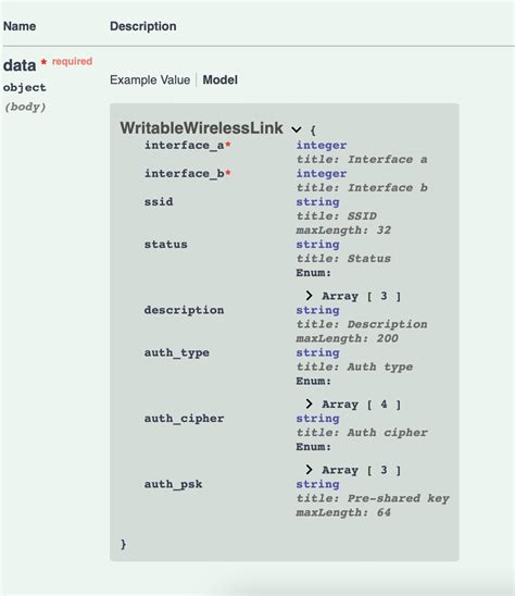 Create Module For Wireless Link · Issue 651 · Netbox Communityansiblemodules · Github