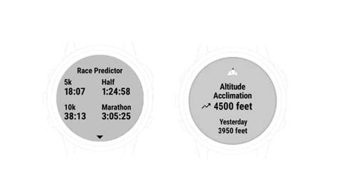 Garmin Race Predictor Everything Users Need To Know