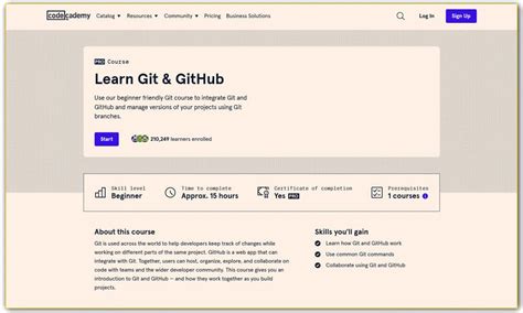 A Complete Resources For Learning Git And Github Css Author