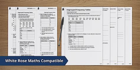 👉 Ungrouped Frequency Tables Teacher Made Twinkl