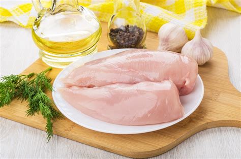 Chicken Tenderloin Vs Breast Difference Comparison With Table