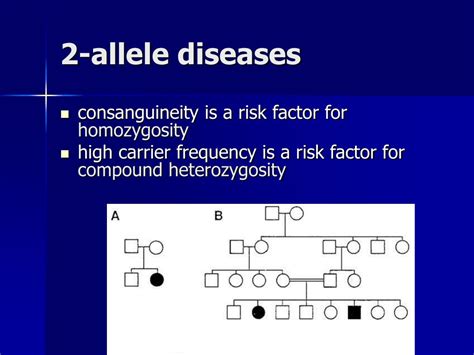 Ppt Molecular Diagnosis Of Heterogeneous Genetic Diseases The