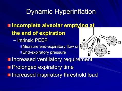 Acute Management Of Status Asthmaticus This Ppt Deals With Management Of Acute Attack Of Asthma