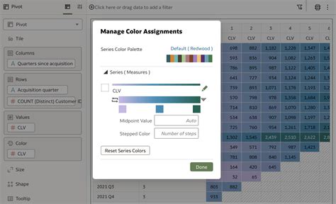Oracle Analytics Workout Customer Lifetime Value Clv Matrix Federico Venturin