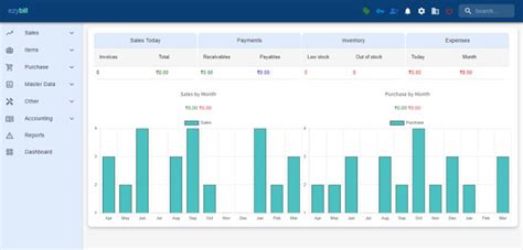 Akshay Sankpal On Linkedin Uidevelopment Reactjs Materialui