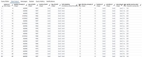 Atlas Person Report Issue Developers Ohdsi Forums