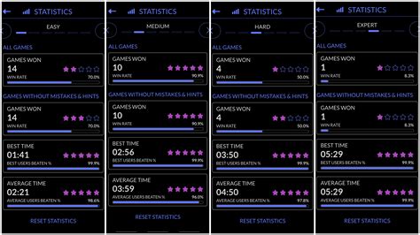 I Got 99 Problems And A Sudoku Addiction Is One Of Them R Sudoku