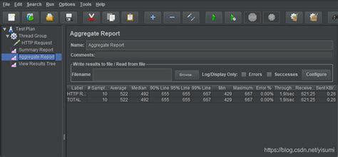 【jmeter】jmeter测试结果分析，包括：view Results Tree、summary Report、aggregate Report等jmeter结果树分析 Csdn博客