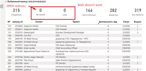 Measure Doesnt Work After Updating Data Microsoft Fabric Community