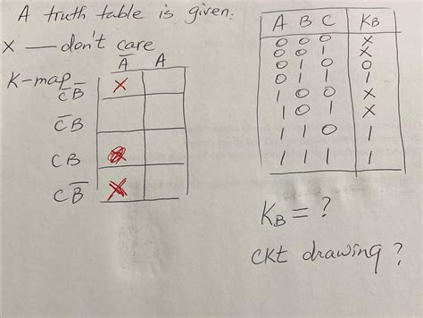 Solved A Truth Table Is Given X ﻿dont