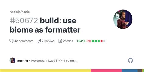 Nodejs Use Biome As Formatter Rsoftwarecrafters