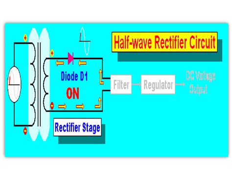Rectifier Circuit Of Diode At Martha Watkins Blog