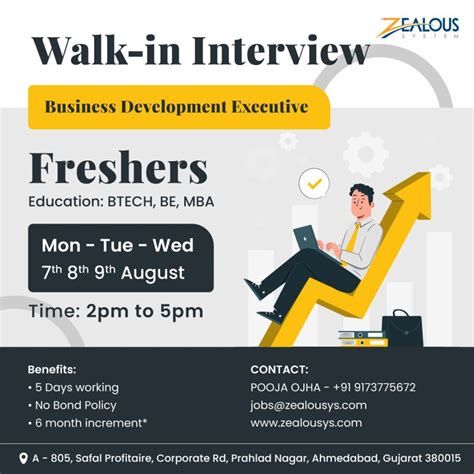 Pooja Ojha On Linkedin Walkindrive