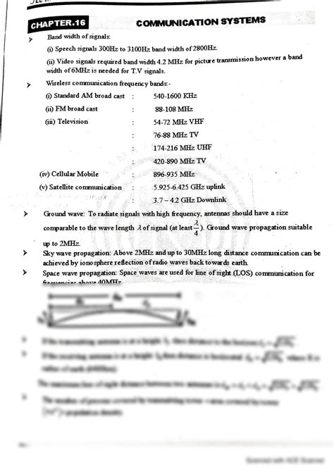 Solution Communication System Formulas For Jee Studypool Solution Communication System Formulas For Jee Studypool
