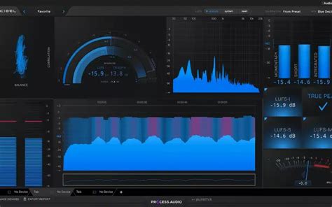 Understanding Lufs In Audio Mastering