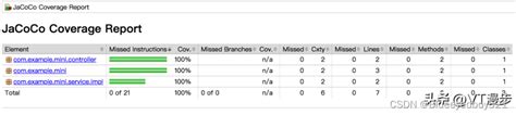 Springboot接入jacoco实践代码覆盖率想让jacoco在springboot启动或者gradle Build的时候生成 Csdn博客