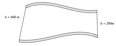 Solved Draw Quantitatively Accurate Flow Nets For The Cases Chegg