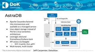 The Kubernetes Native Database PPT