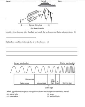 Waves Unit Exam Light Sound For Physical Science By Lesson Universe