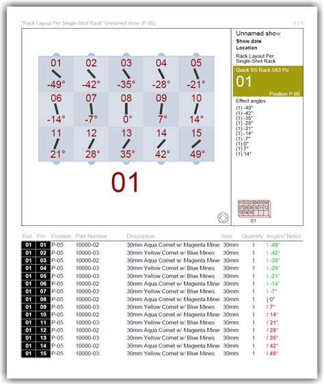 Forum English Finale 3d