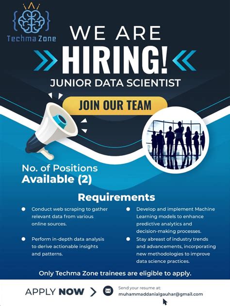 Muhammad Danial Gauhar On Linkedin Techmazone Datascience Hiring Amazonknowledge