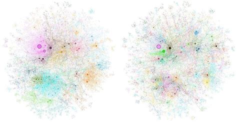 lior s on linkedin microsoft just open sourced graphrag it might be the best python library
