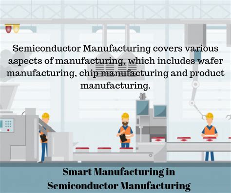 Smart Manufacturing Semiconductor And Industry 4 0 Semiconductor