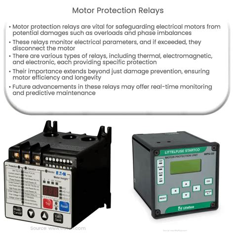 Motor Protection Relays Electricity Magnetism