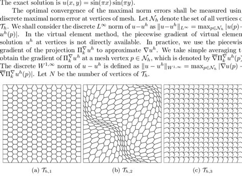 Sample Meshes For Numerical Tests A Structured Hexagonal Mesh B