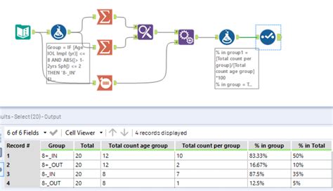 Solved Creating A Range Formula Alteryx Community
