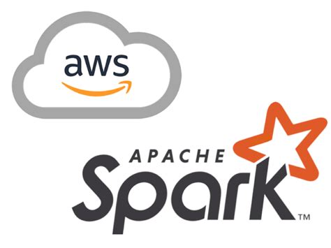 Pysparkaws Etl Pipeline Solution With Good Quality Of Code Within