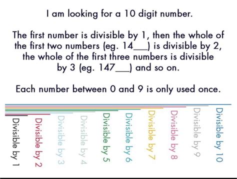 Please Help I Am So Confused 😂 Raskmath