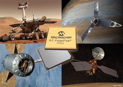 Recent FPGAs Designed For C And Python Harsh Environments And ASIC Prototyping News