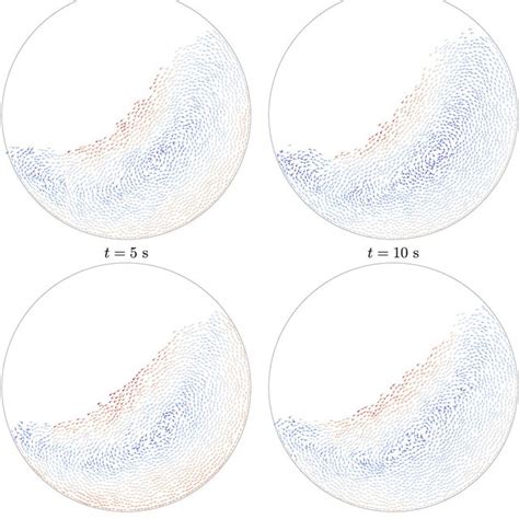 Velocity Fields Of Particles In A Rotating Drum Shown In Figure 1 At Download Scientific