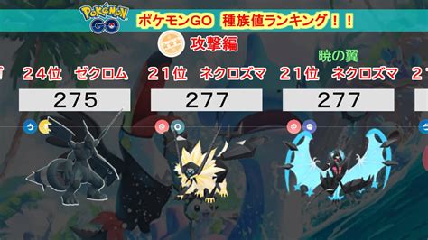 【ポケモンgo】攻撃種族値ランキング 1位は誰だ！？ Youtube