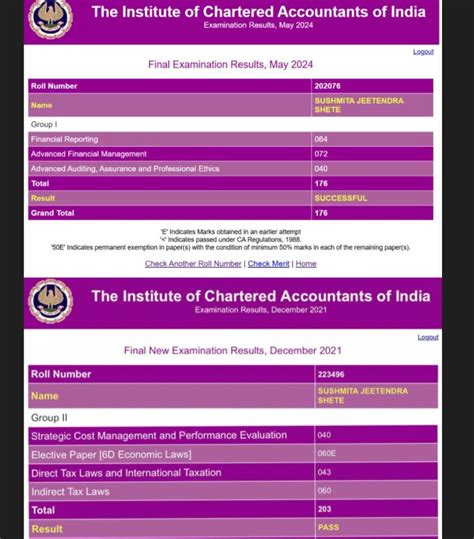 Sushmita Shete On Linkedin Cafinalmay2024 Icairesults