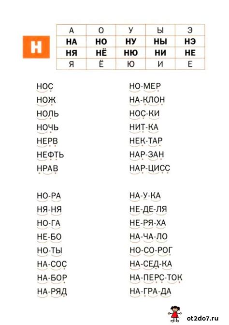 Читаем слова на букву Н