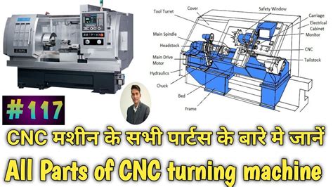 Main Parts Of Cnc Turning Machine Cnc मशीन के सभी पार्ट्स के बारे