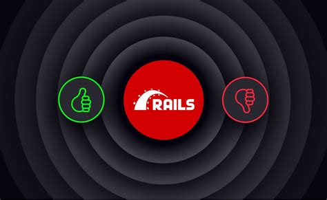 Rails Actioncable The Good And The Bad