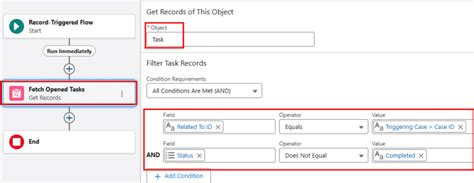 Loop Element In Salesforce Flow With Real Time Examples