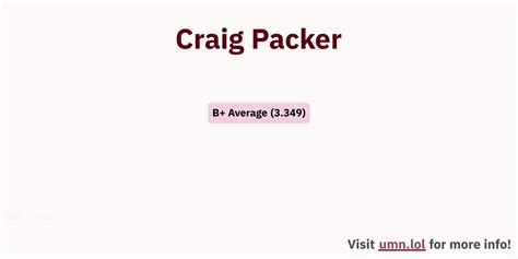 Craig Packer Gophergrades