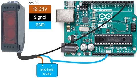 E3z D61 เซ็นเซอร์ตรวจจับวัตถุแบบใช้แสงสะท้อน Reflective Photoelectric Sensor Artronshop บอร์ด