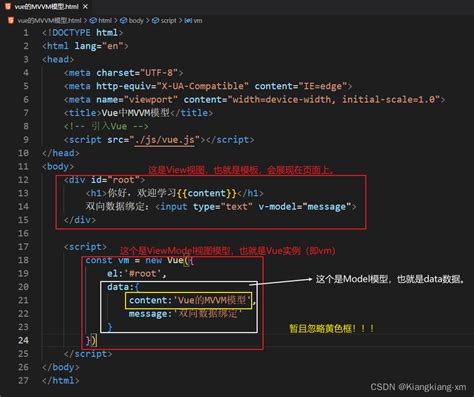 Vue中的MVVM模型通俗易懂版 vue mvvm CSDN博客