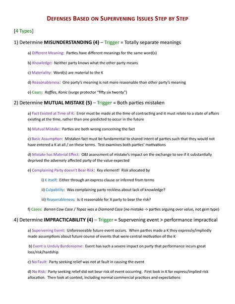 Supervening Issues Step By Step Defenses Based On Supervening Issues