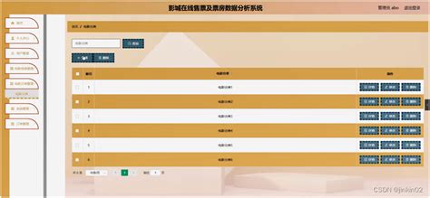 java php node js python影城在线售票及票房数据分析系统【2024年毕设】 csdn博客