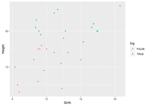 Python In R Markdown R Bloggers