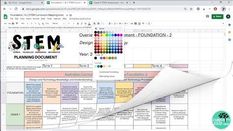 Stem Planning Document How To Video Youtube