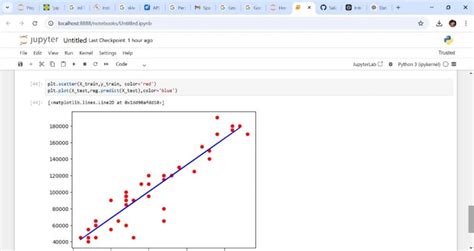 Machinelearning Datascience Ai Linearregression Projects Asish S George