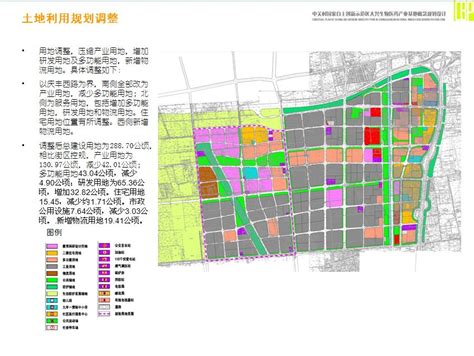 大兴生物医药产业基地概念规划设计 【城市规划案例】 全国市长研修学院 住房和城乡建设部干部学院